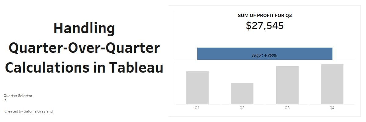 Handling Quarter-Over-Quarter Calculations in Tableau - The Data School