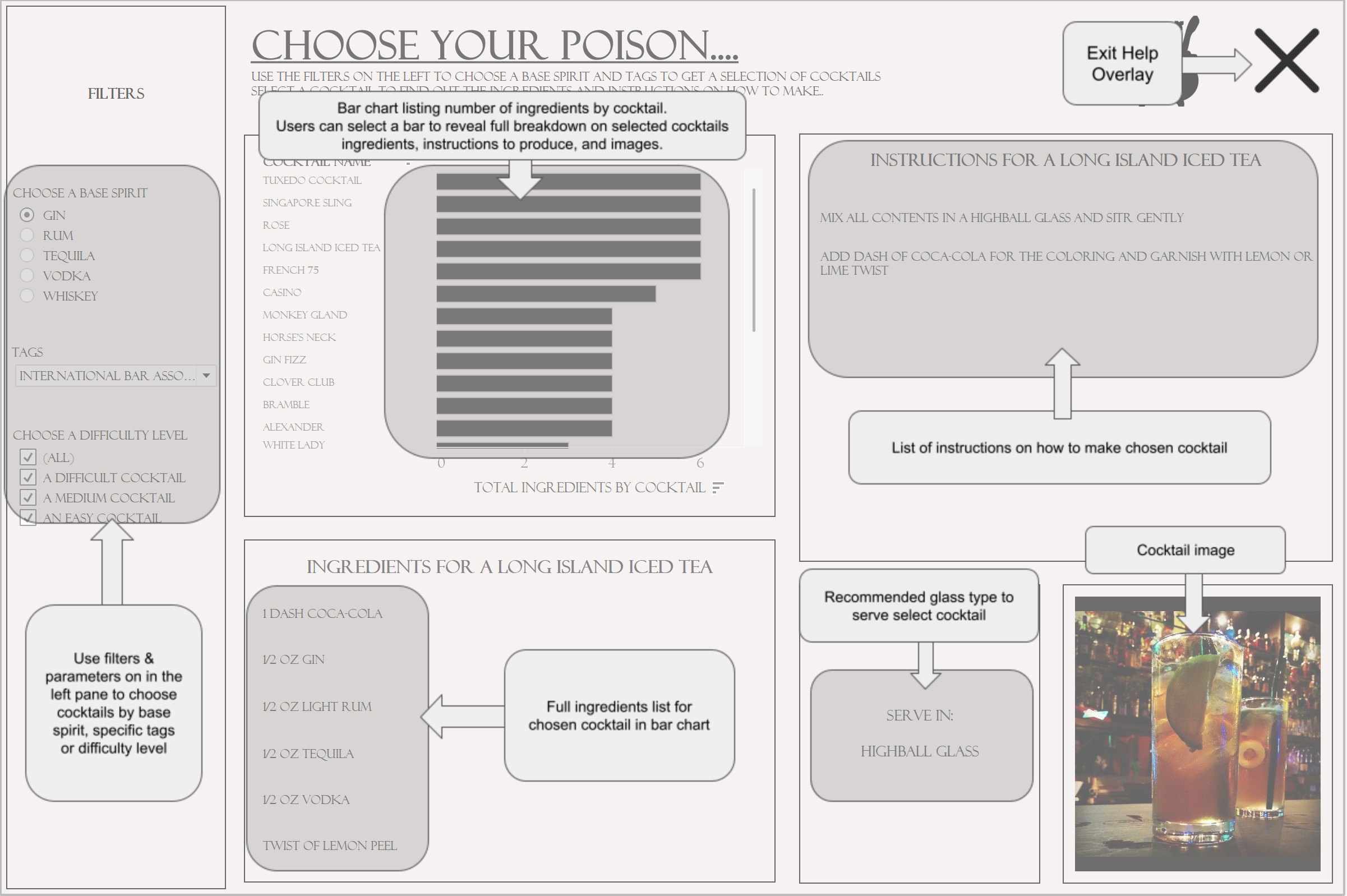 Adding A Help Overlay To Your Dashboards - The Data School