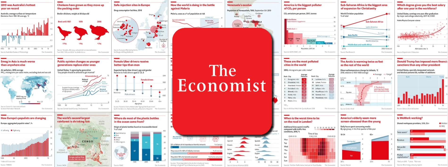 Visual Storytelling Done Right - 5 Lessons from the Economist - The ...