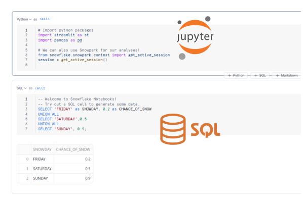 Snowflake Notebooks: SQL/Python made easy - The Data School