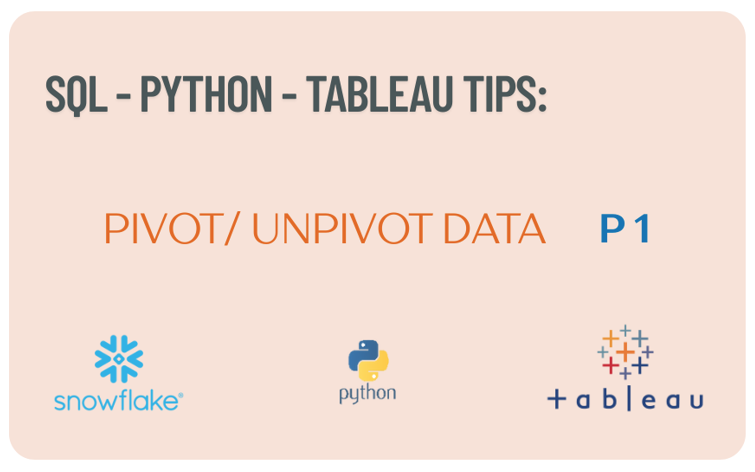 SQL-Python-Tableau Tips: Pivoting/ Unpivoting Data - The Data School