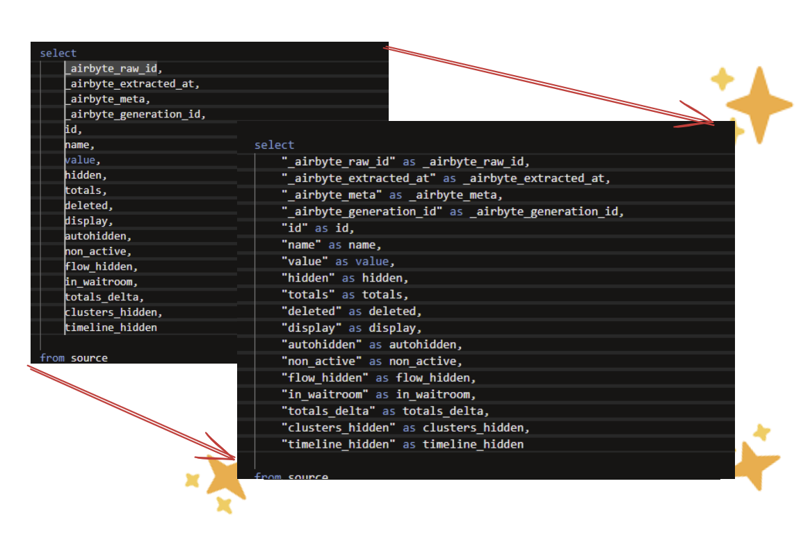Using multi cursor to optimise query writing in dbt cloud - The Data School