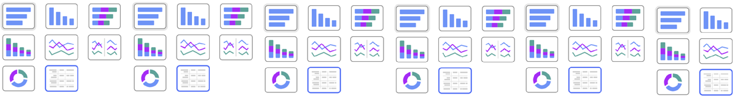 Create a Visualization in Tableau Next - The Data School