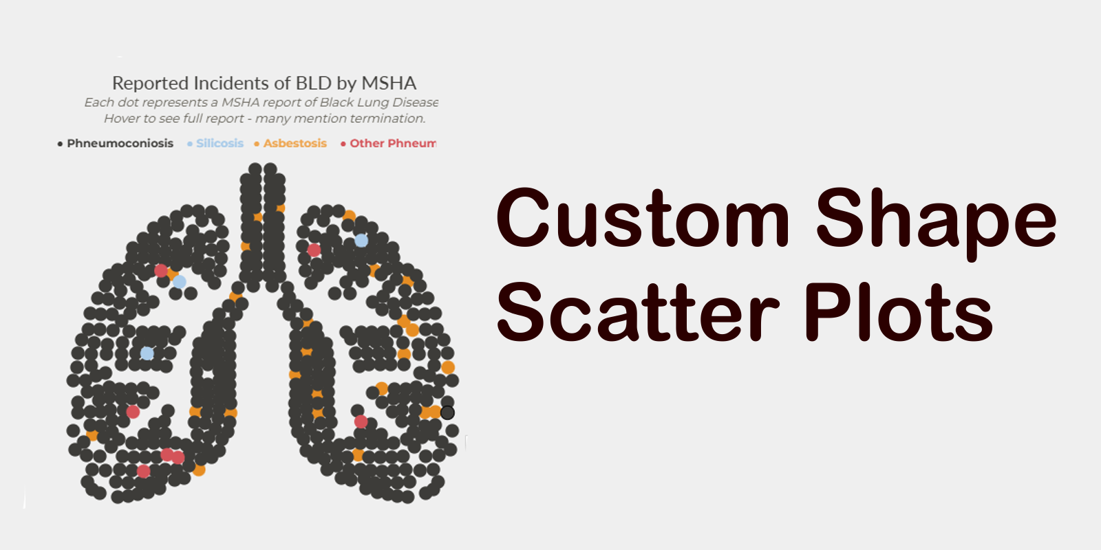 Making Custom Shape Scatter Plots: Option 1 - Automeris - The Data School