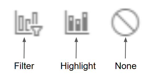 PowerBI - Interactivity and Navigation - The Data School