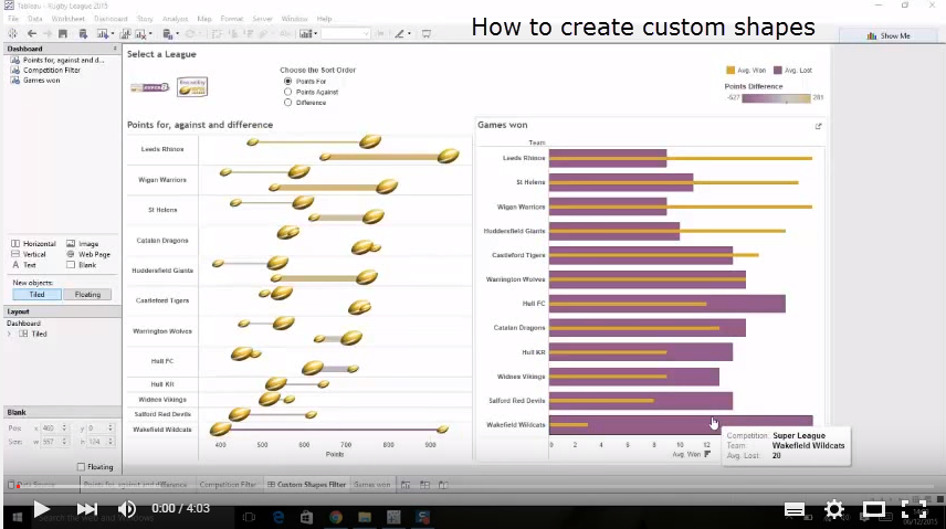 How to create custom shape filters - The Data School