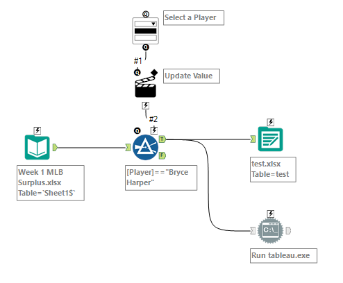 How to execute Tableau from Alteryx - The Data School