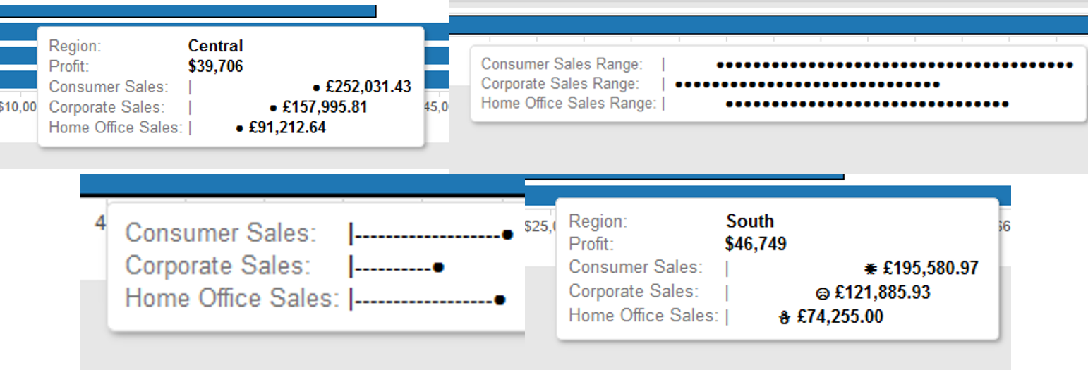 Tableau tooltip tip week - Other chart types in tooltips - The Data School