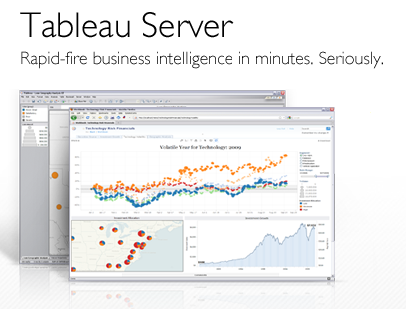 #TipWeek: Tableau Server Tip - Run tabadmin and tabcmd from anywhere on your computer - The Data ...