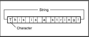 Cleaning strings in Alteryx TipTuesday #TipWeek - The Data School