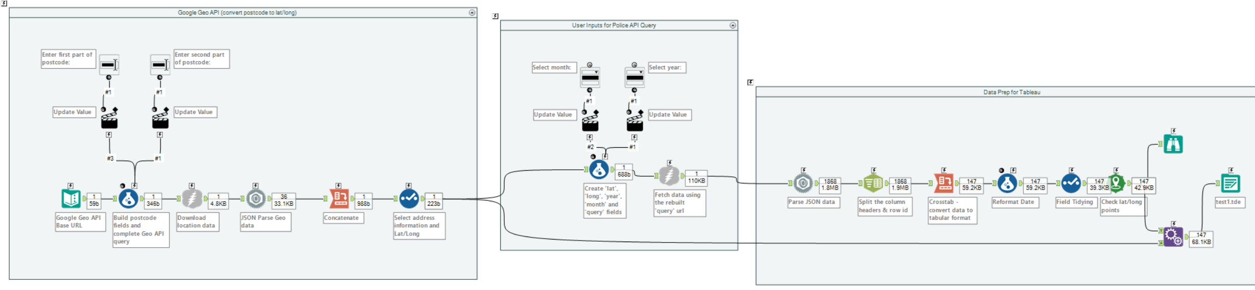 Allowing user inputs to control an API query in an Alteryx app - The ...
