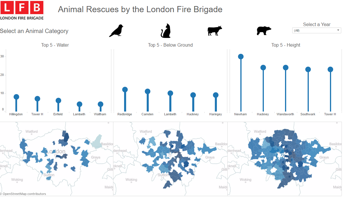 Using Custom Shapes to Filter in Tableau - The Data School