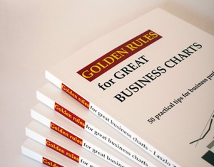 Golden Rules for Great Business Charts by Laszlo Zsom : Book Review ...