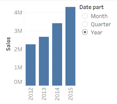 Use the DateName function to make time charts interactive - The Data School