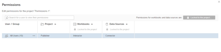 Server Lockdown - Tableau Server Roles & Permissions - The Data School