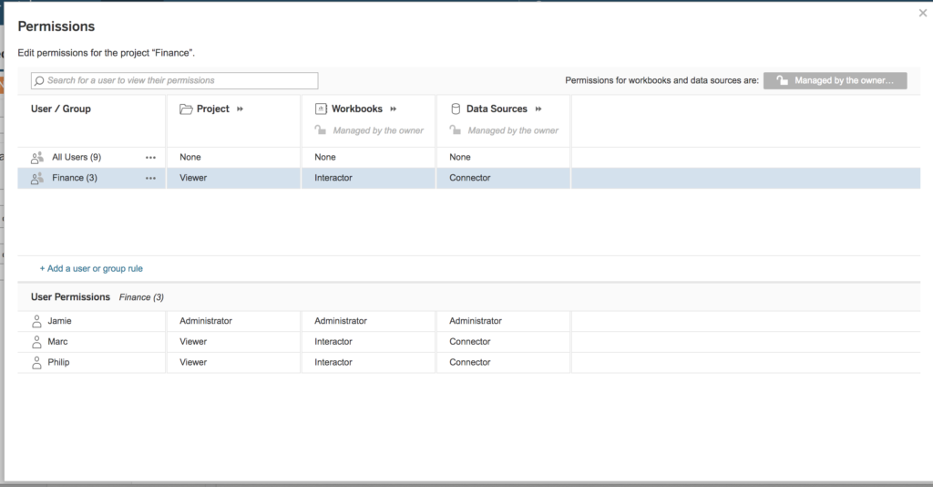 Can you own a project on Tableau Server? - The Data School