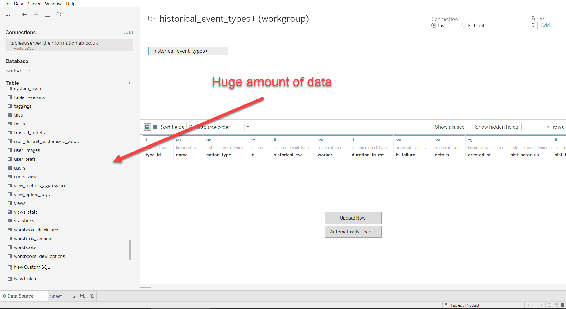 Custom Admin Views in Tableau - The Data School