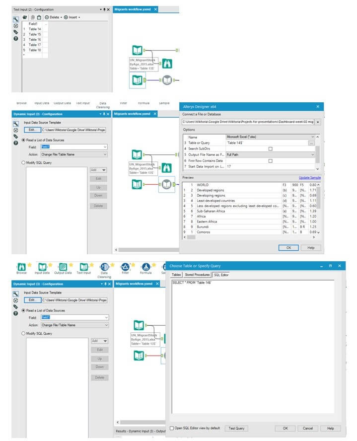 Dashboard Week Day2 Dynamic Input In Alteryx The Data School