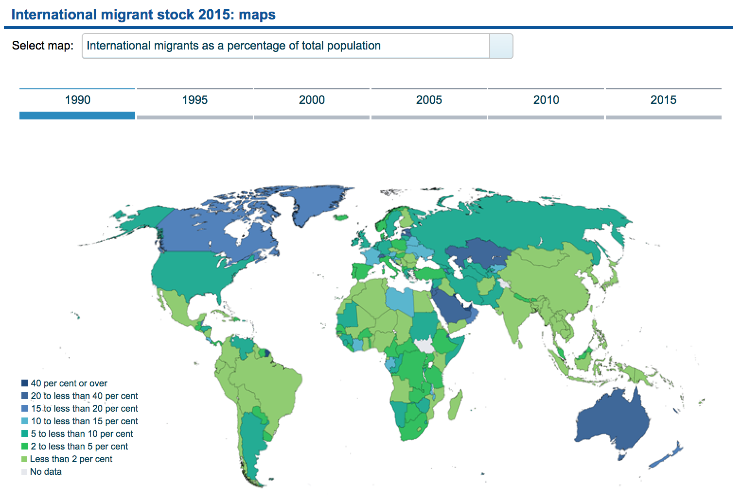 Dashboard Week Day 2 - International Migrants - The Data School