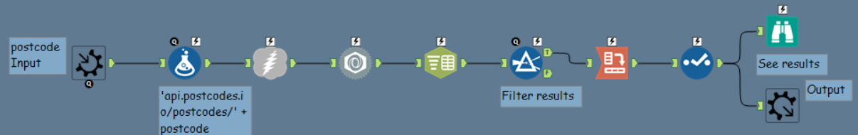 How to Batch your Macro - The Data School