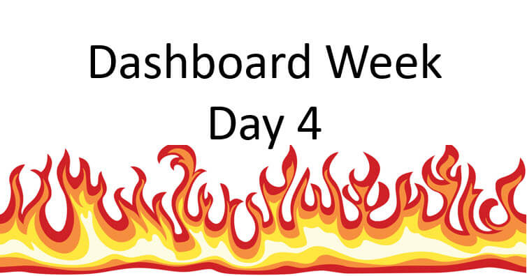 Dashboard Week Day 4 - The Data School