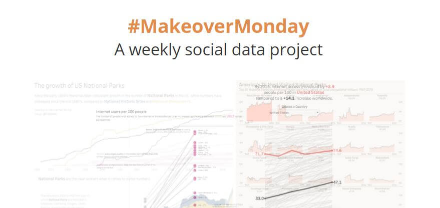 Reflections on #MakeoverMonday - The Data School