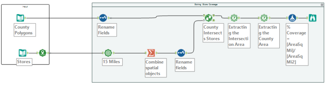 The Data School Alteryx Solutions 1 Combining Spatial Objects