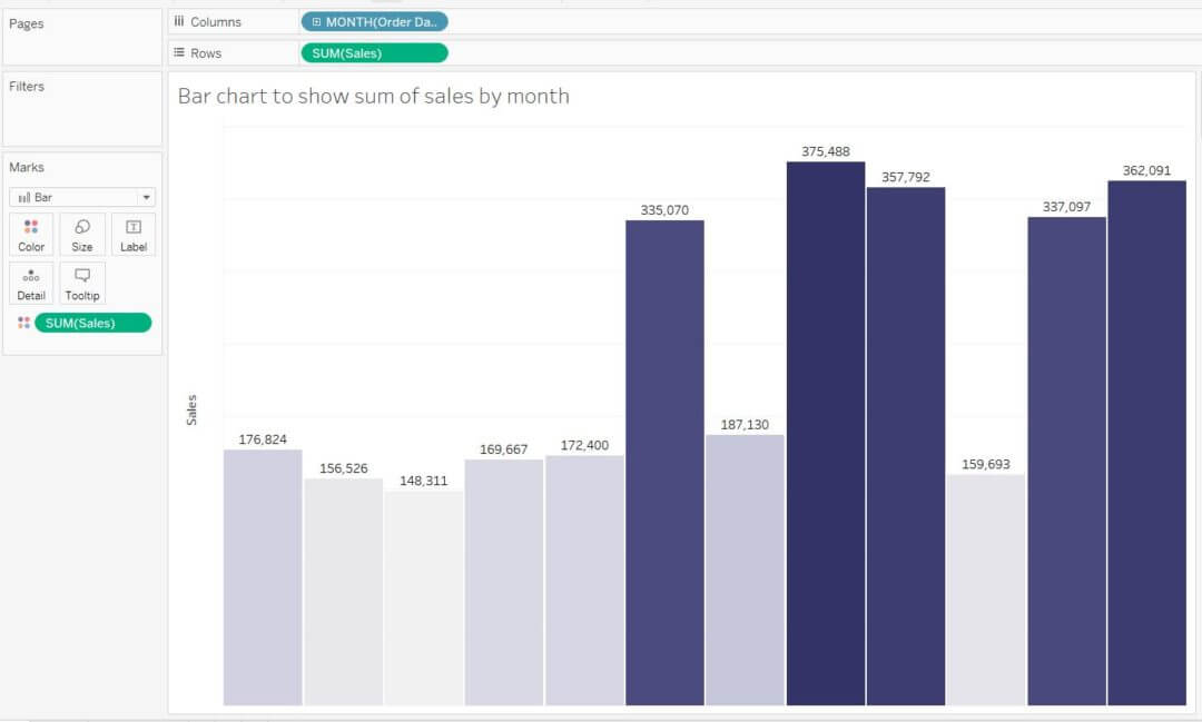 Beginners guide to building a highlight table with marginal histograms ...