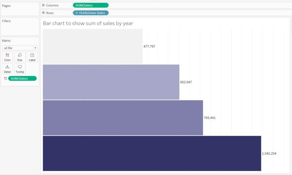 Beginners guide to building a highlight table with marginal histograms ...