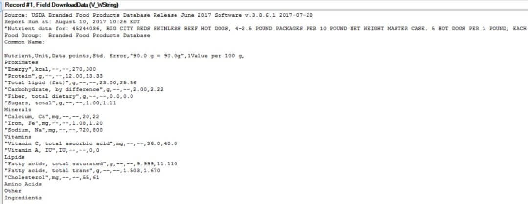 Dashboard Week Day 4: Hot Dogs, Batch Macros, and Parameters - The Data ...