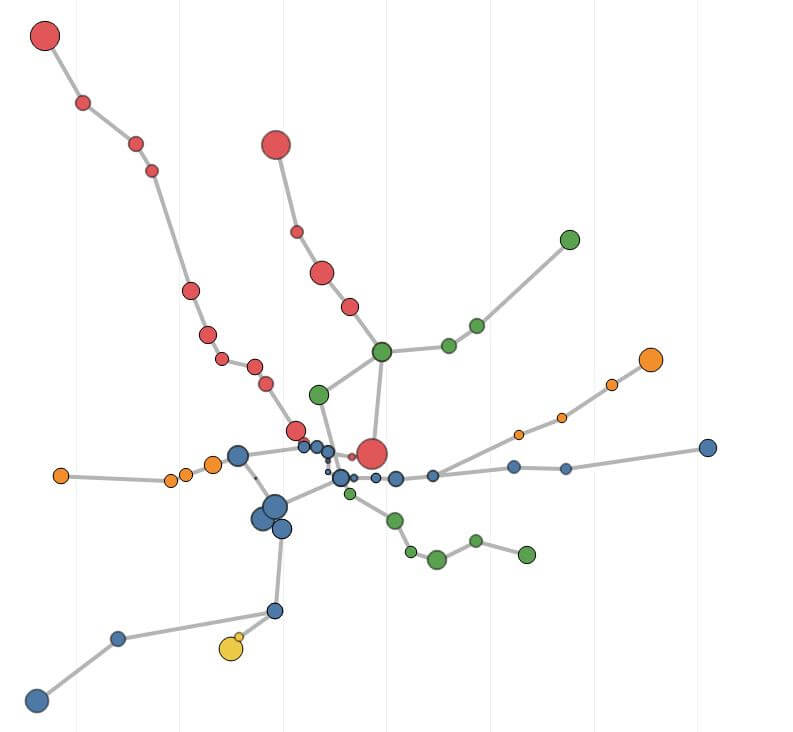 Dashboard Week Day 3: APIs and Public Transit Data - The Data School