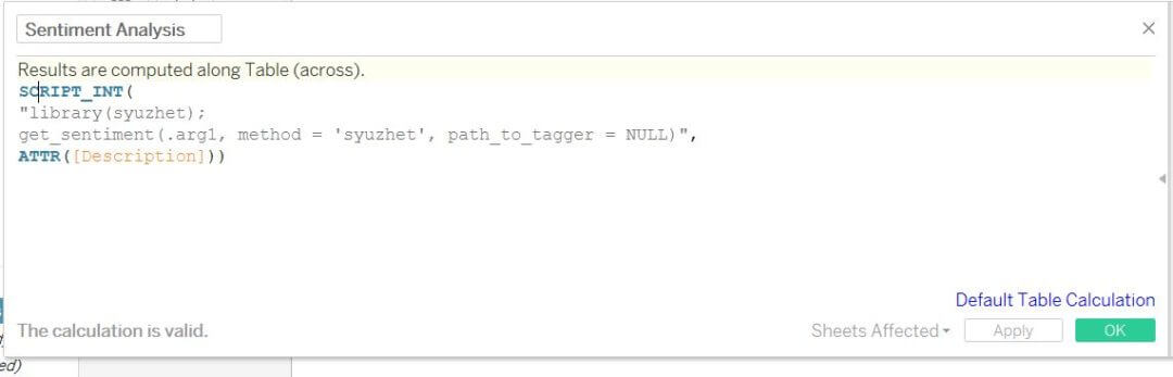Sentiment Analysis Using Tableau and R - The Data School