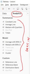 Analytics Pane in Tableau - Reference Lines and Bands - The Data School