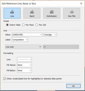 Analytics Pane in Tableau - Reference Lines and Bands - The Data School
