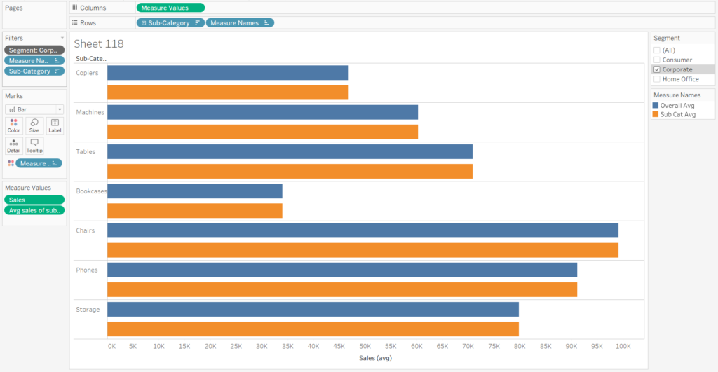The Data School - How to Talk 'Tablish' - Lesson 3