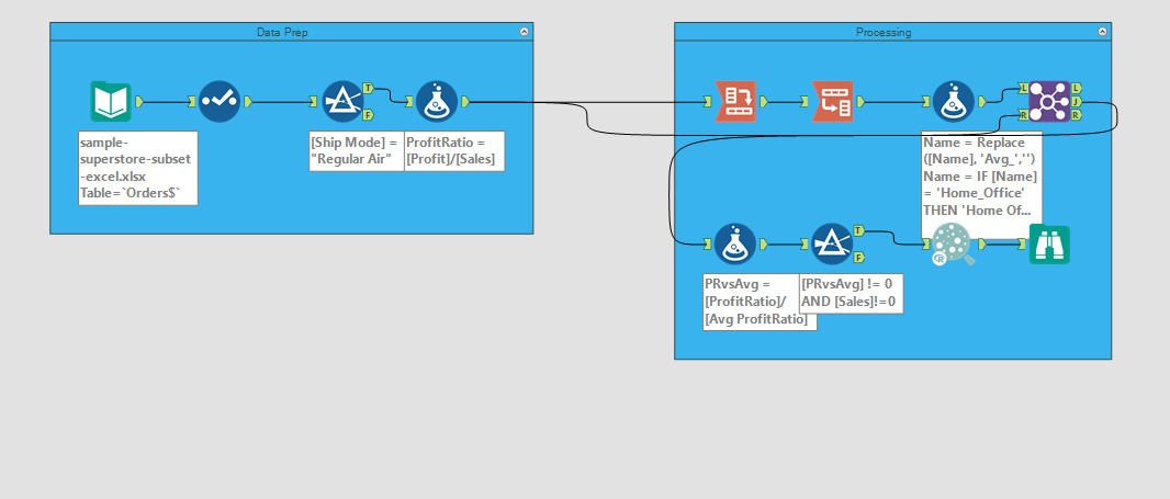 Making Macros Accessible In Alteryx 1 Standard Macro The Data School 