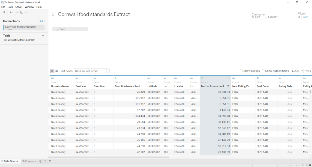 How to Build a Compass in Tableau - The Data School