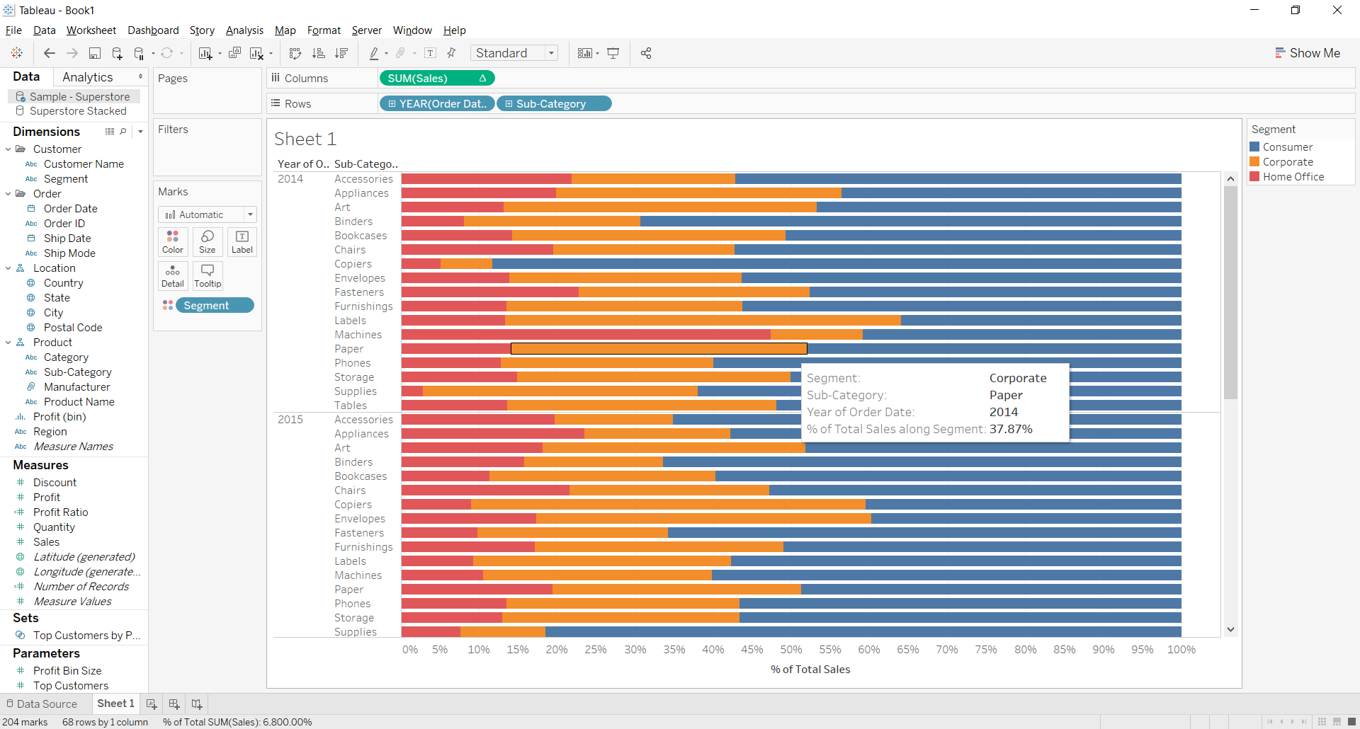 Tableau: Putting Trend Arrows on Table Calculations - The Data School