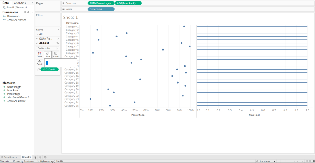 How to build an Abacus chart - The Data School