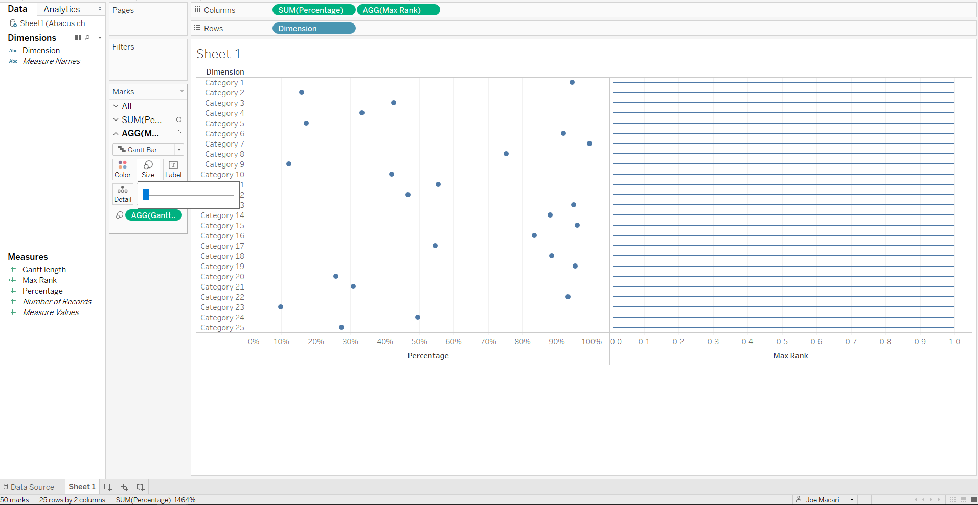 How to build an Abacus chart - The Data School