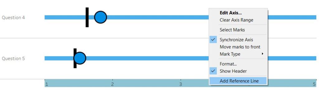 Add A Label to Any Chosen Mark in Tableau - The Data School