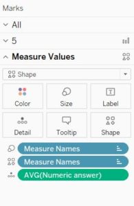 Add A Label to Any Chosen Mark in Tableau - The Data School