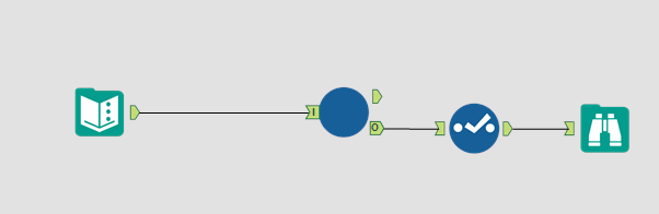 Making Macros Accessible In Alteryx 3 Iterative Macro The Data School