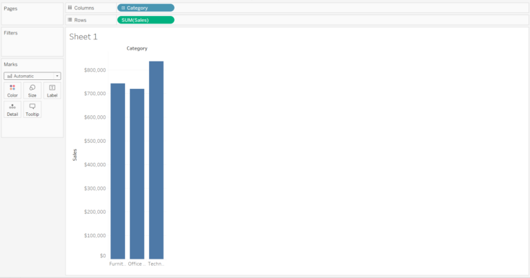 The Data School Tableau Tutorials How To Build A Strip Plot