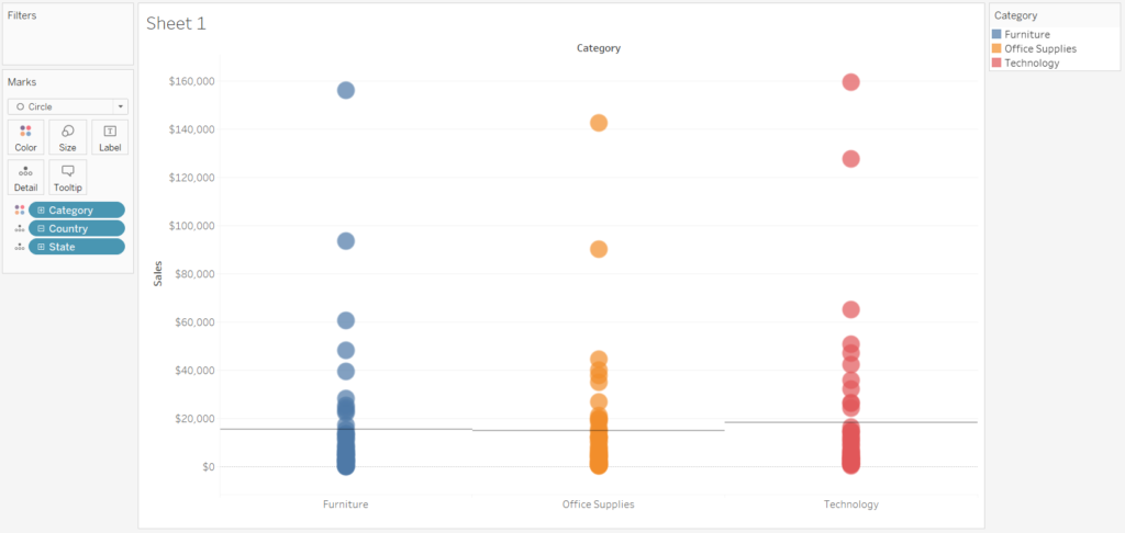 Tableau Tutorials: How to Build a Jitter Plot - The Data School