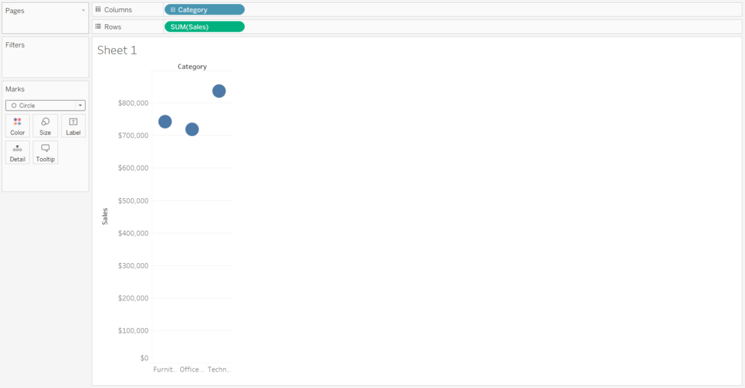 Tableau Tutorials: How to Build a Strip Plot - The Data School