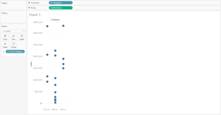 Tableau Tutorials: How to Build a Strip Plot - The Data School