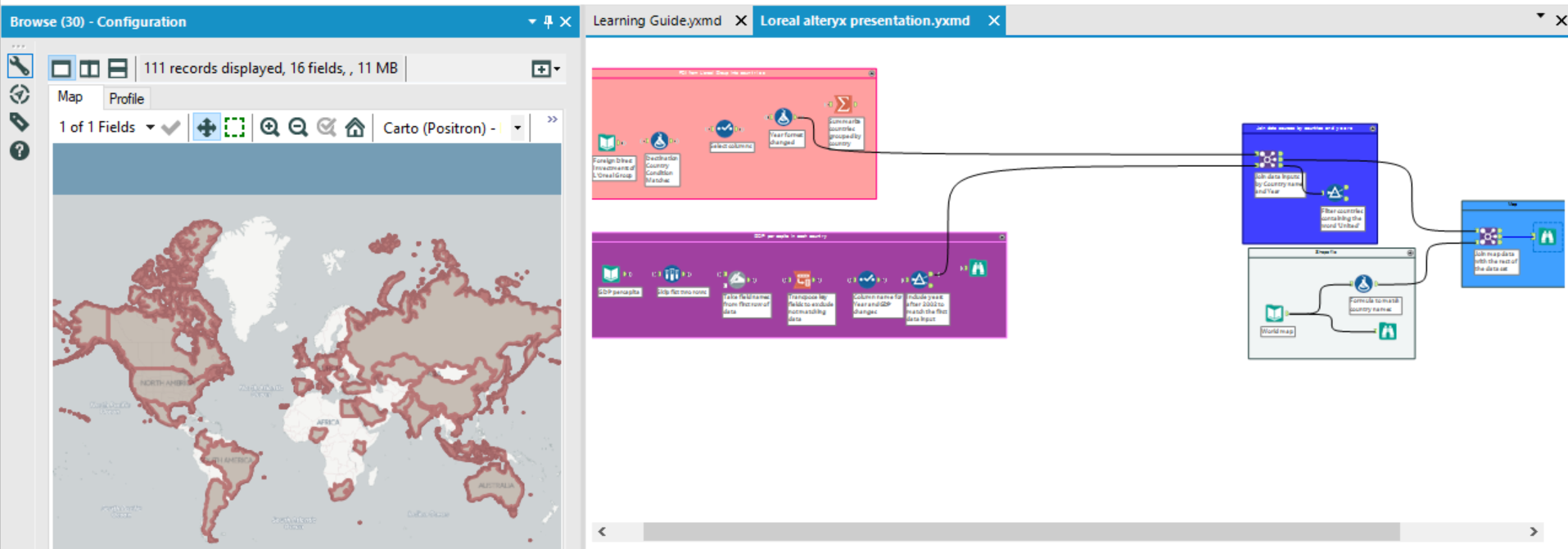 The beauty of data: my first project on Alteryx - The Data School