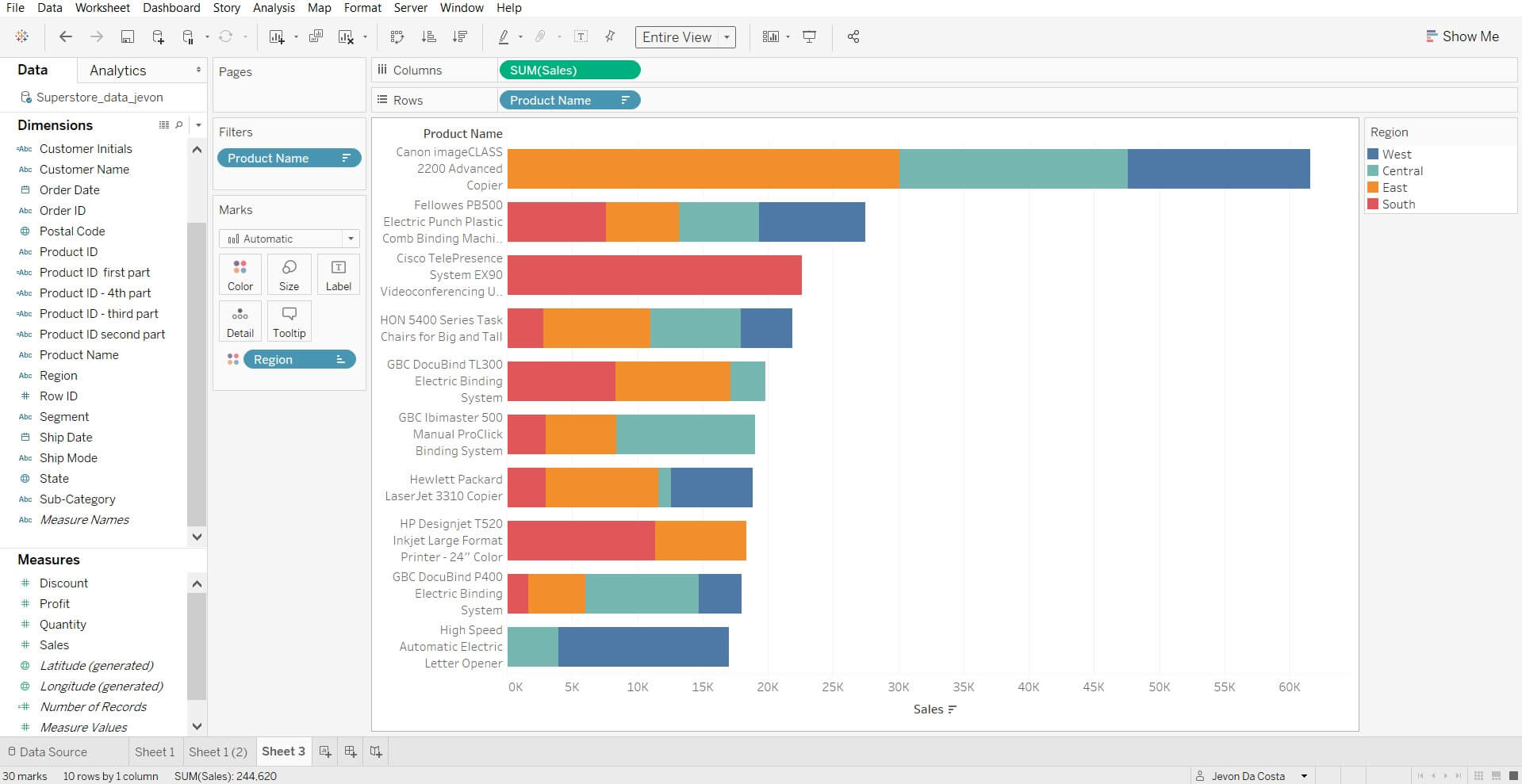 Using a Top 10 filter on top of another filter - The Data School