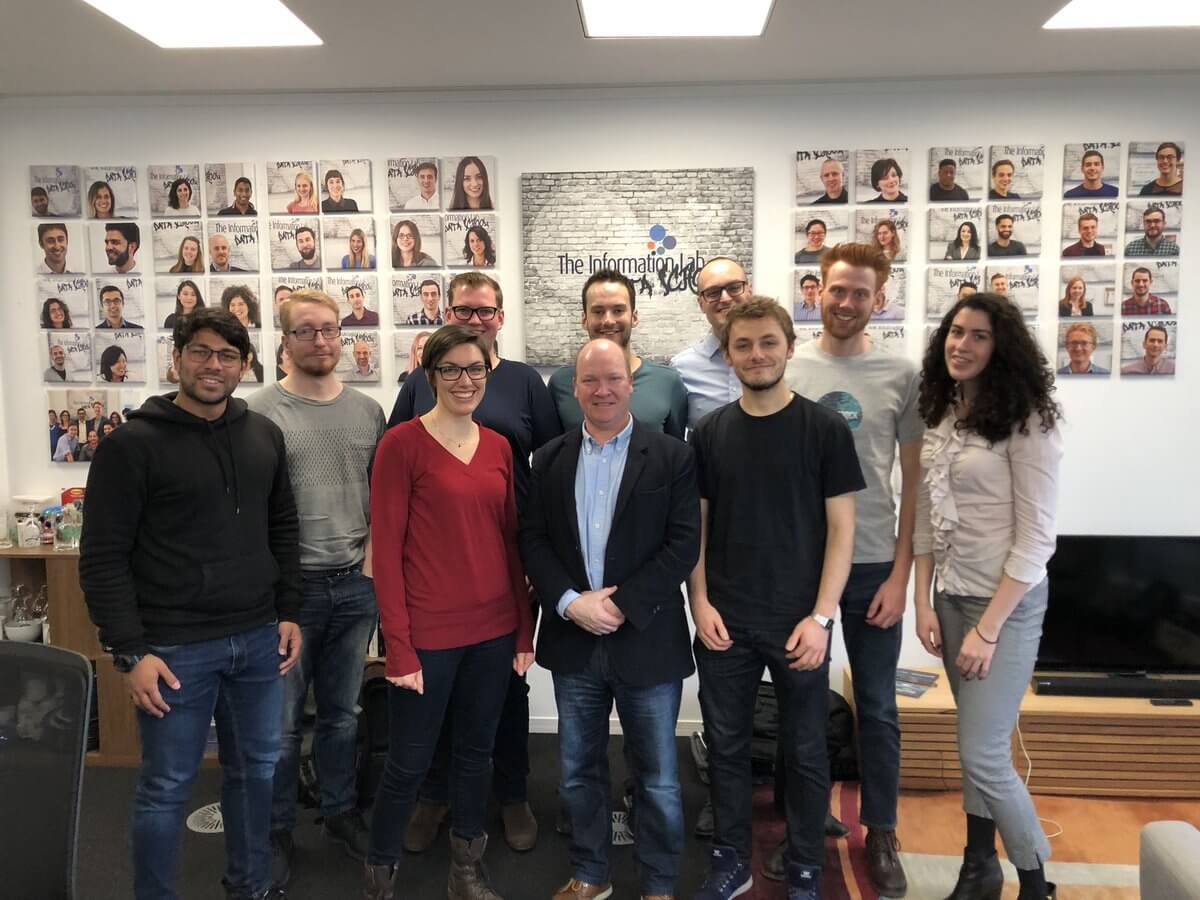 How is Tableau shaping Business Intelligence worldwide? - The Data School